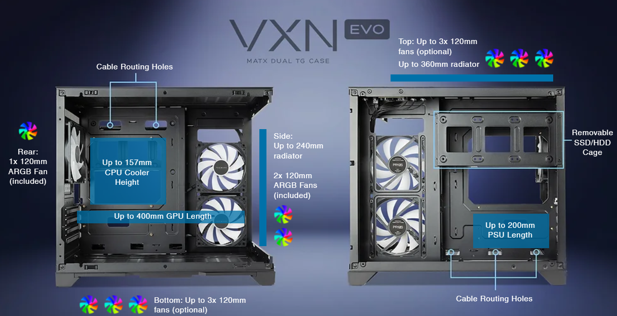 TECWARE VXN EVO Tempered Glass Micro ATX (mATX) Gaming PC Casing ...