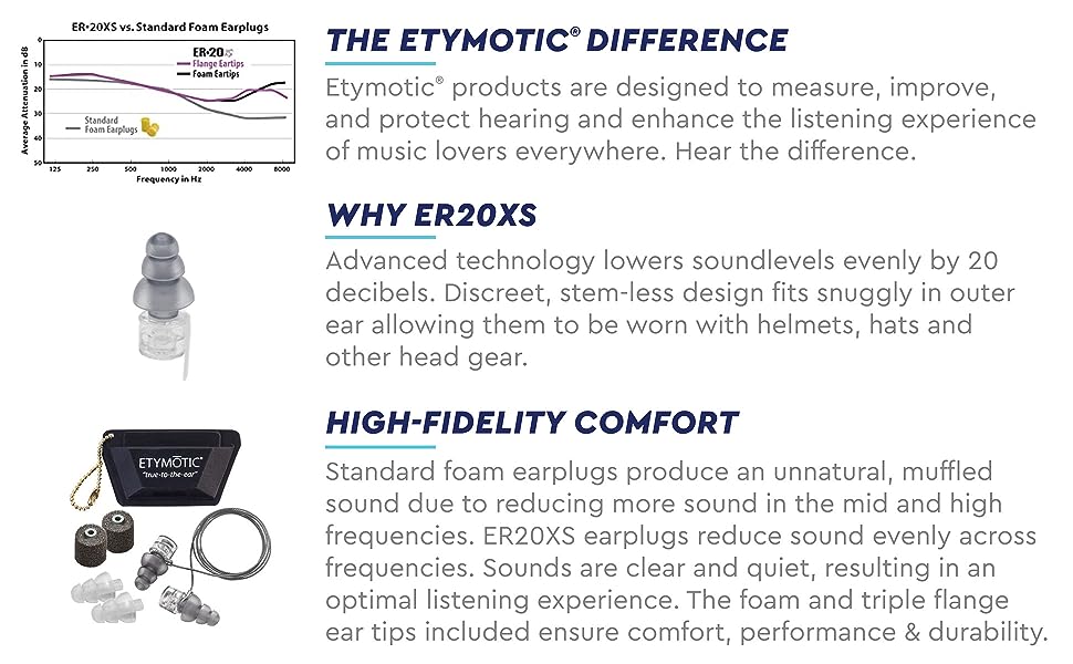 🇺🇸 Etymotic Research ER20XS High Fidelity Earplugs | Hi-fi Ear Plugs ...