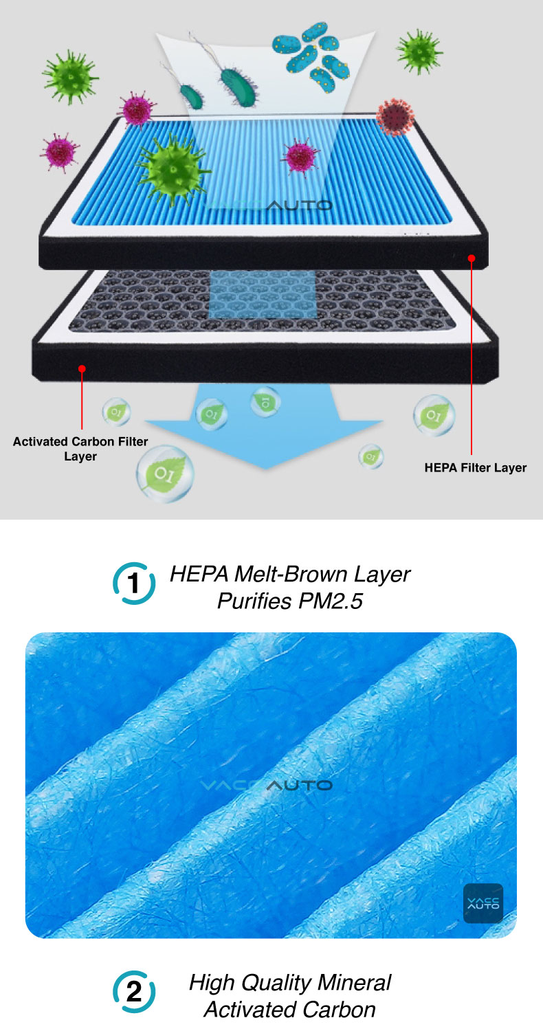 Toyota Altis ZZE142/ZRE142/ZRE172 (2008-2013) Cabin Aircond Filter Auto ...