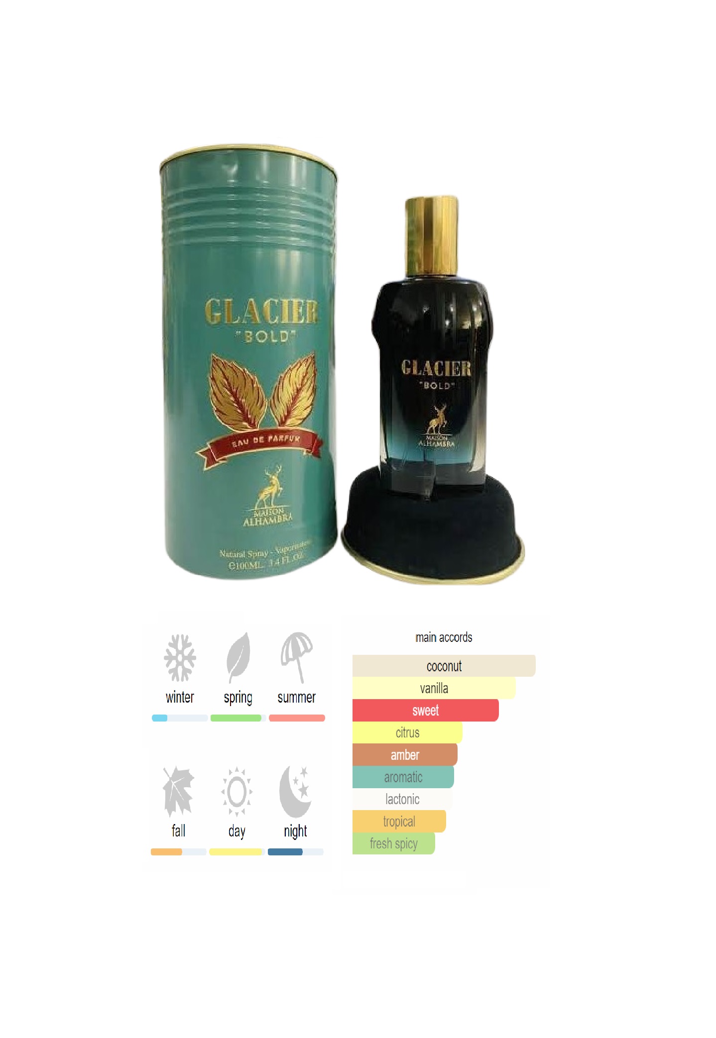 Glacier Bold 100ml EDP by Maison Alhambra Ultra Fragrance World 100 ml ...