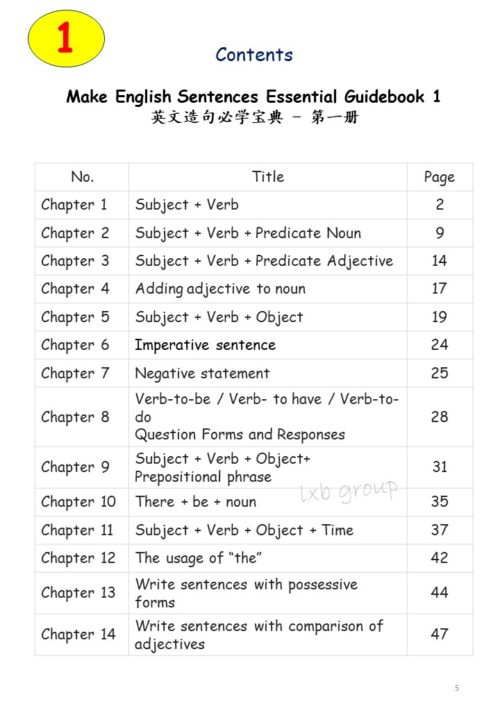 Make English Sentence Essential Guidebook 1, 2,3 and Practice Book 1,2 ...