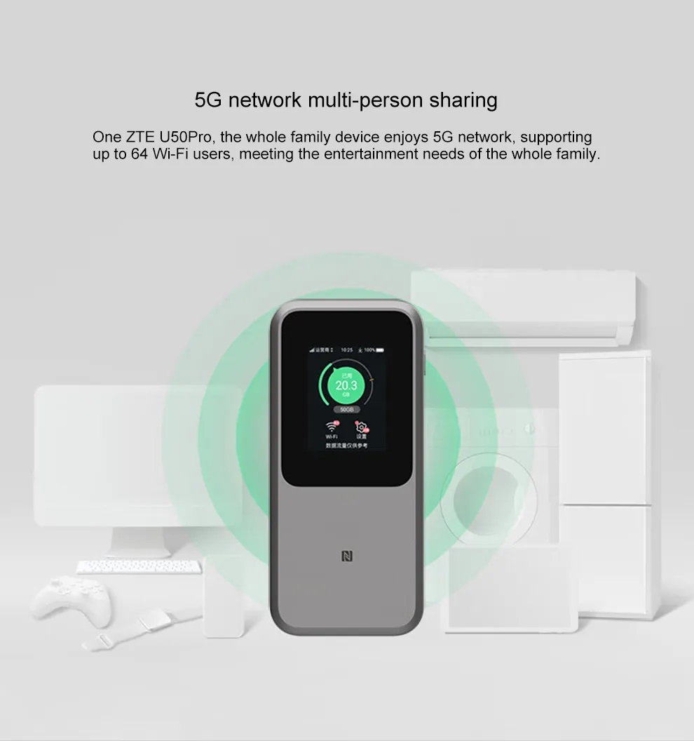 ZTE MU5120 5G MIFI Portable Hotspot (5G 2.7Gbps 64WIFI Share 10000mAH ...