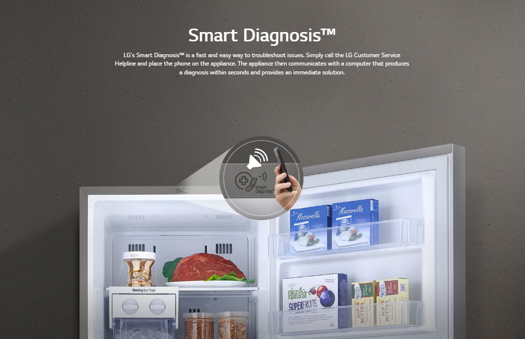 LG Smart Inverter Refrigerator 423L GN-B392PXBK / GN-B392PLGK | Shopee ...