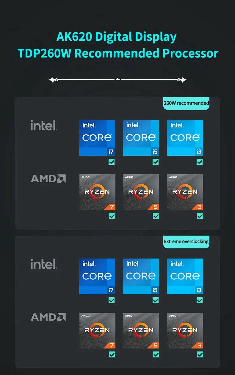 DEEPCOOL AK620 / AK500 / AK400 DIGITAL Black / White / ZERO DARK Series CPU Cooler | Shopee Malaysia