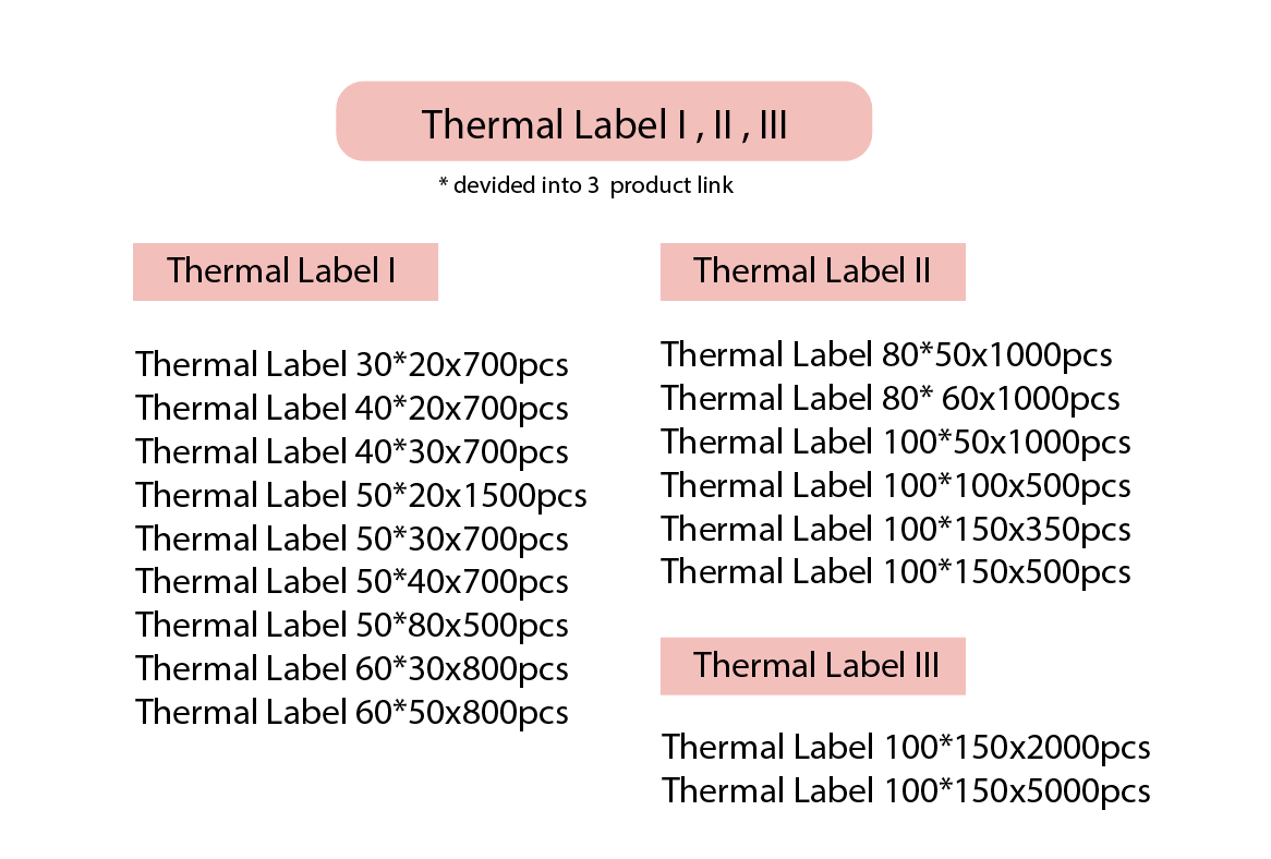 Packaging📦 Thermal Label I Label Thermal Paper Label Roll Logistic ...