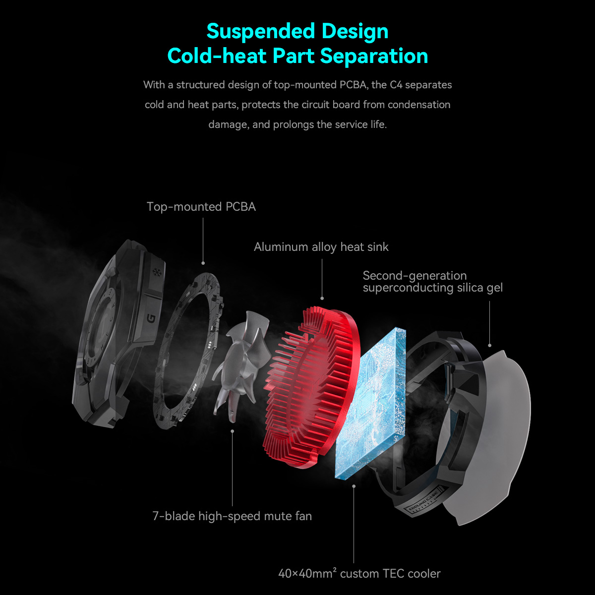 Edifier Hecate C4 Phone Cooler - 7 Blade Mute Fan Design | Custom TEC ...