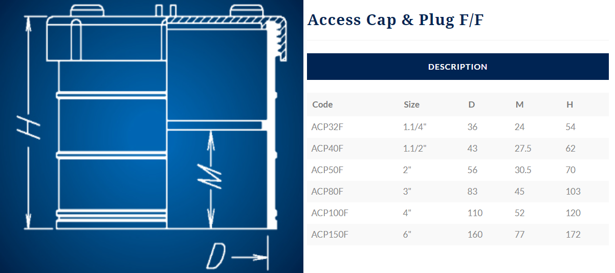 Penutup Akses & Palam 110mm (4") F/F – UPVC Access Cap & Plug F/F ...