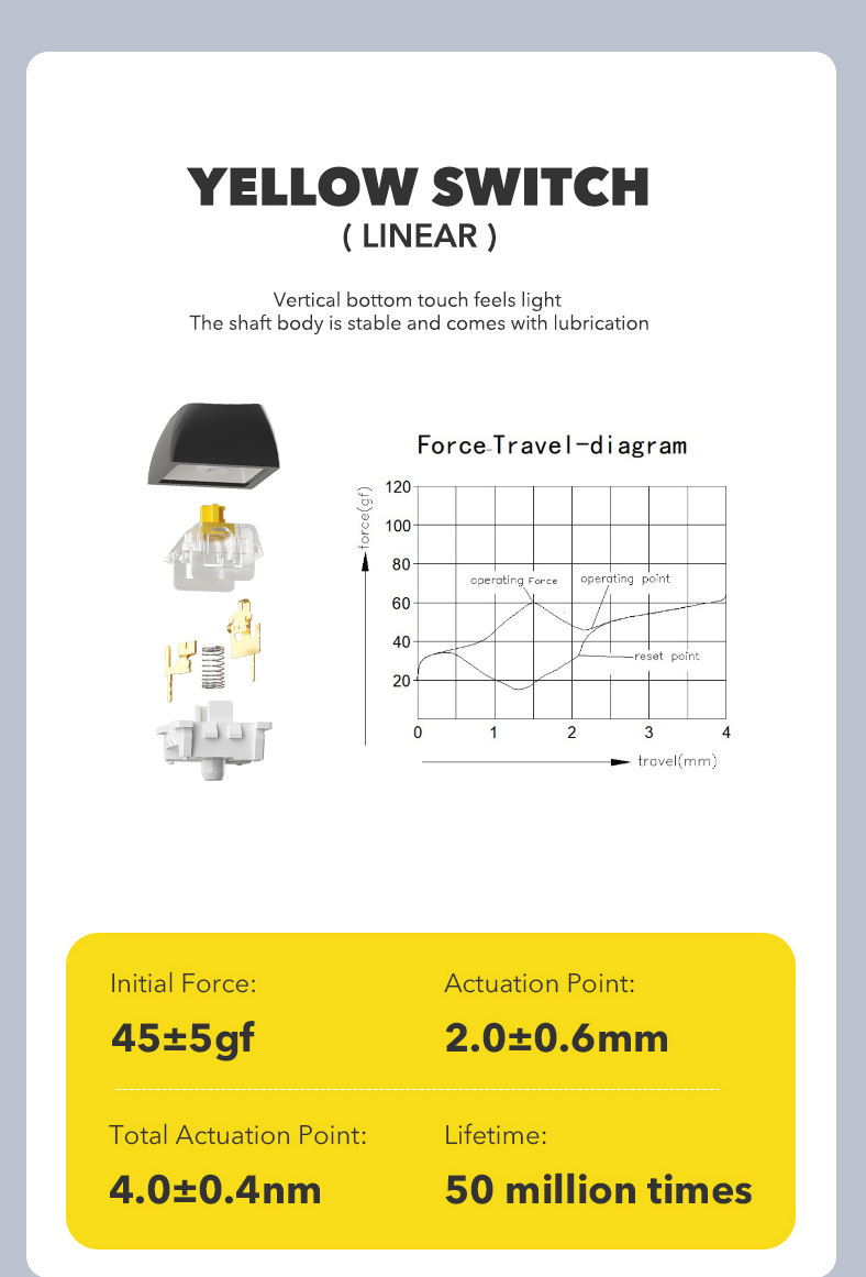 Aigo Darkflash Dual-Mode Connectivity Mechanical Keyboard GD68 | Shopee Malaysia