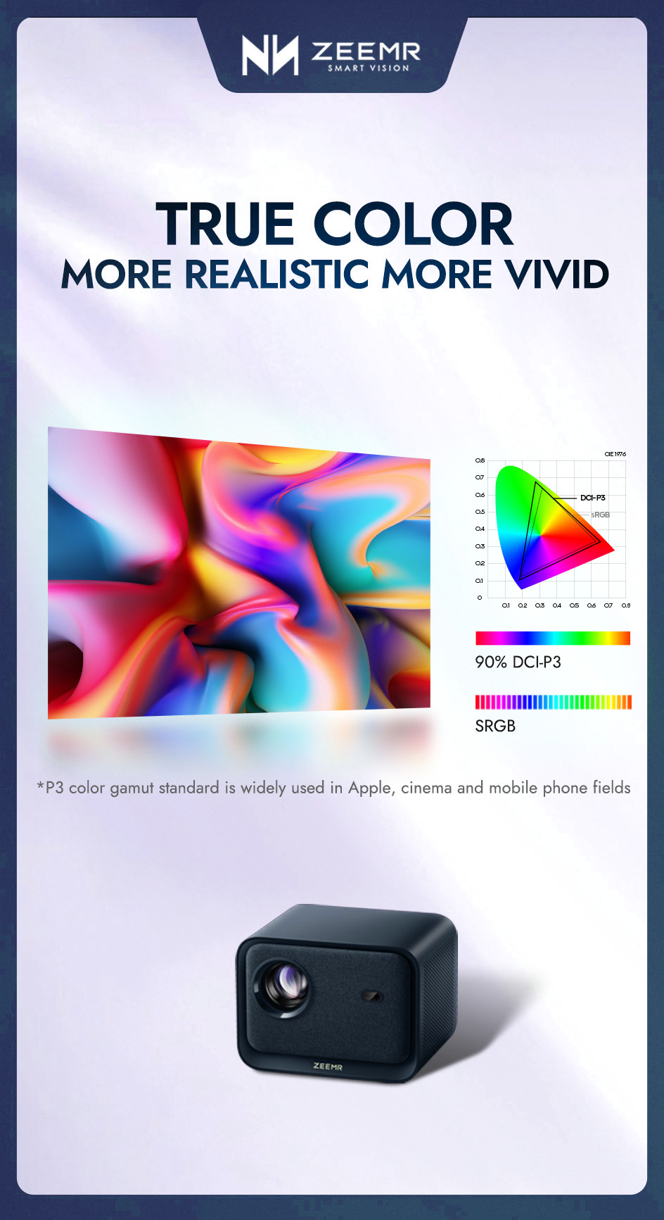 ZEEMR Z1 Mini Projector 1080P 4K Full HD Portable Home Projector Screen ...