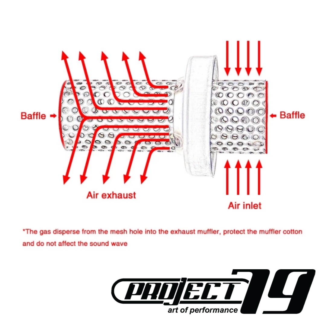 Inner Silencer Muffler Universal Akra DB Killer 51mm SC Exhaust ...