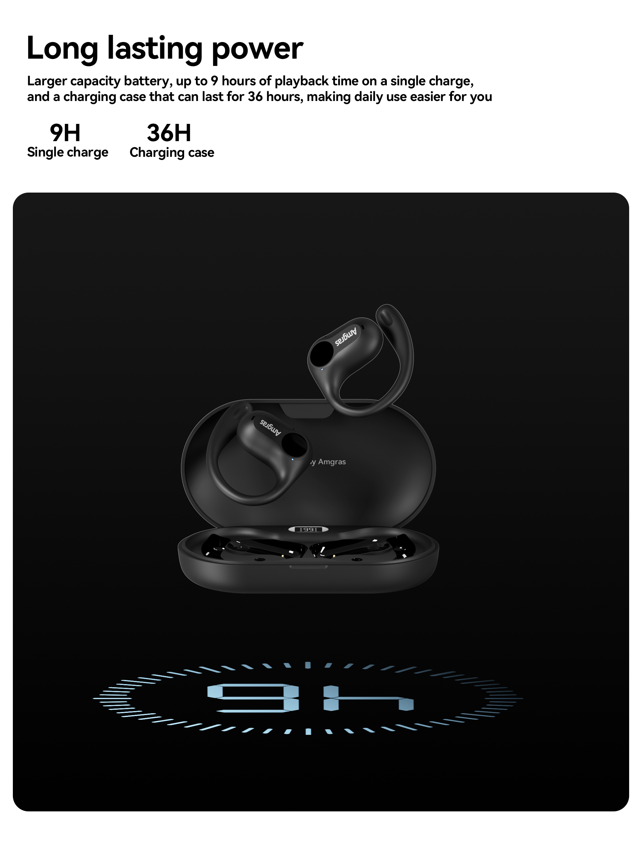 Amgras OpenEcho Ⅲ Ultra Air Conduction Earphone Bluetooth Low Latency ...