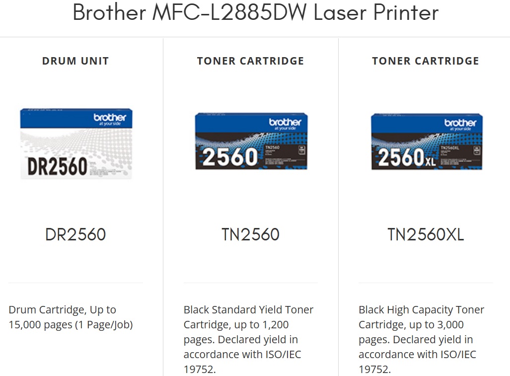 Brother MFC-L2885DW Wireless Laser Printer - Print Scan Copy Fax - NFC ...