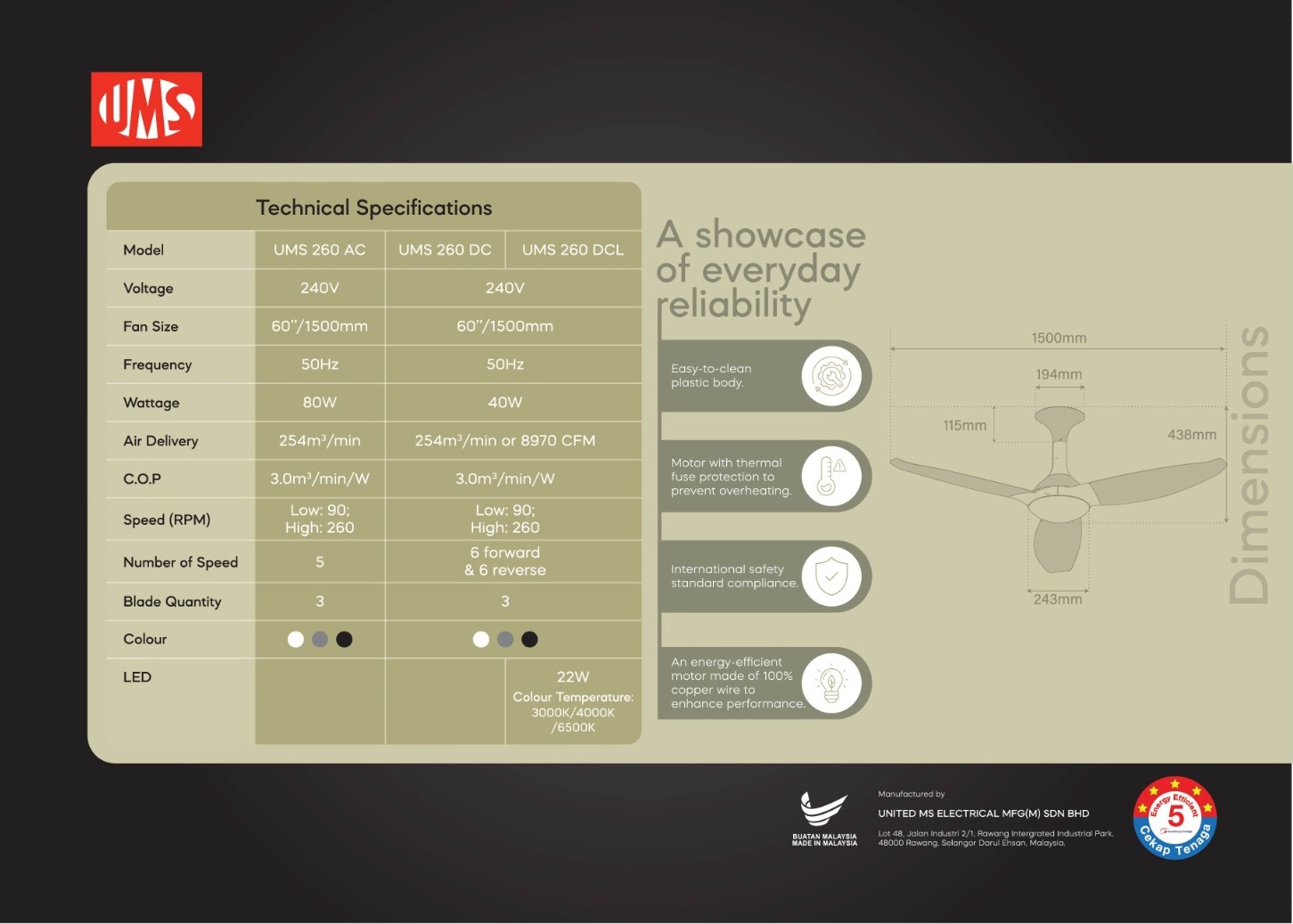 UMS 60" Ceiling Fan White UMS260AC Modern Slim Design / UMS260AC Kipas ...
