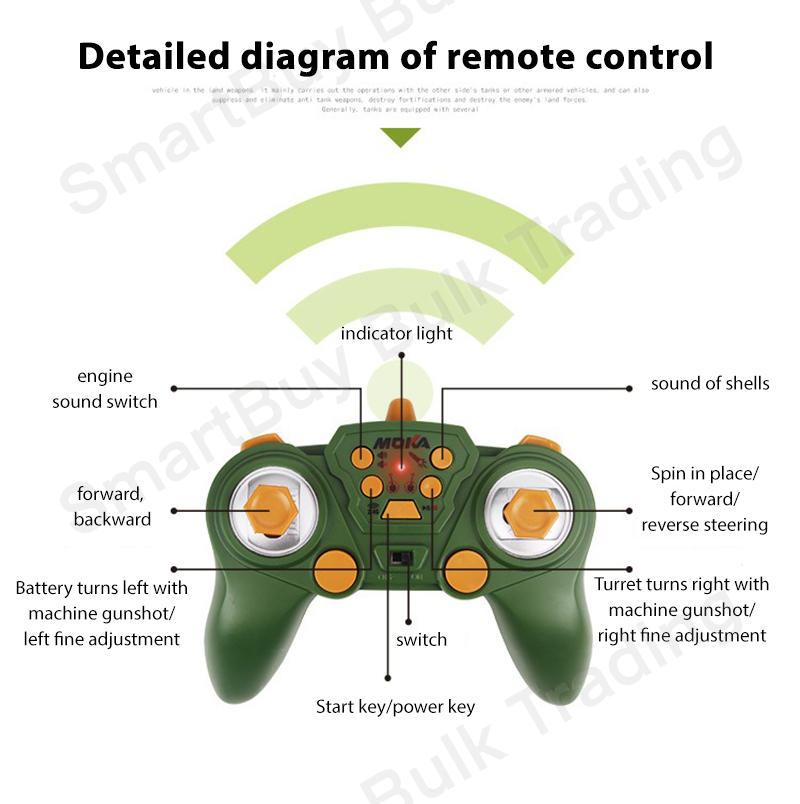 MOKA Dual Player 45CM Remote Control Battle Tank 2.4G RC with LED ...