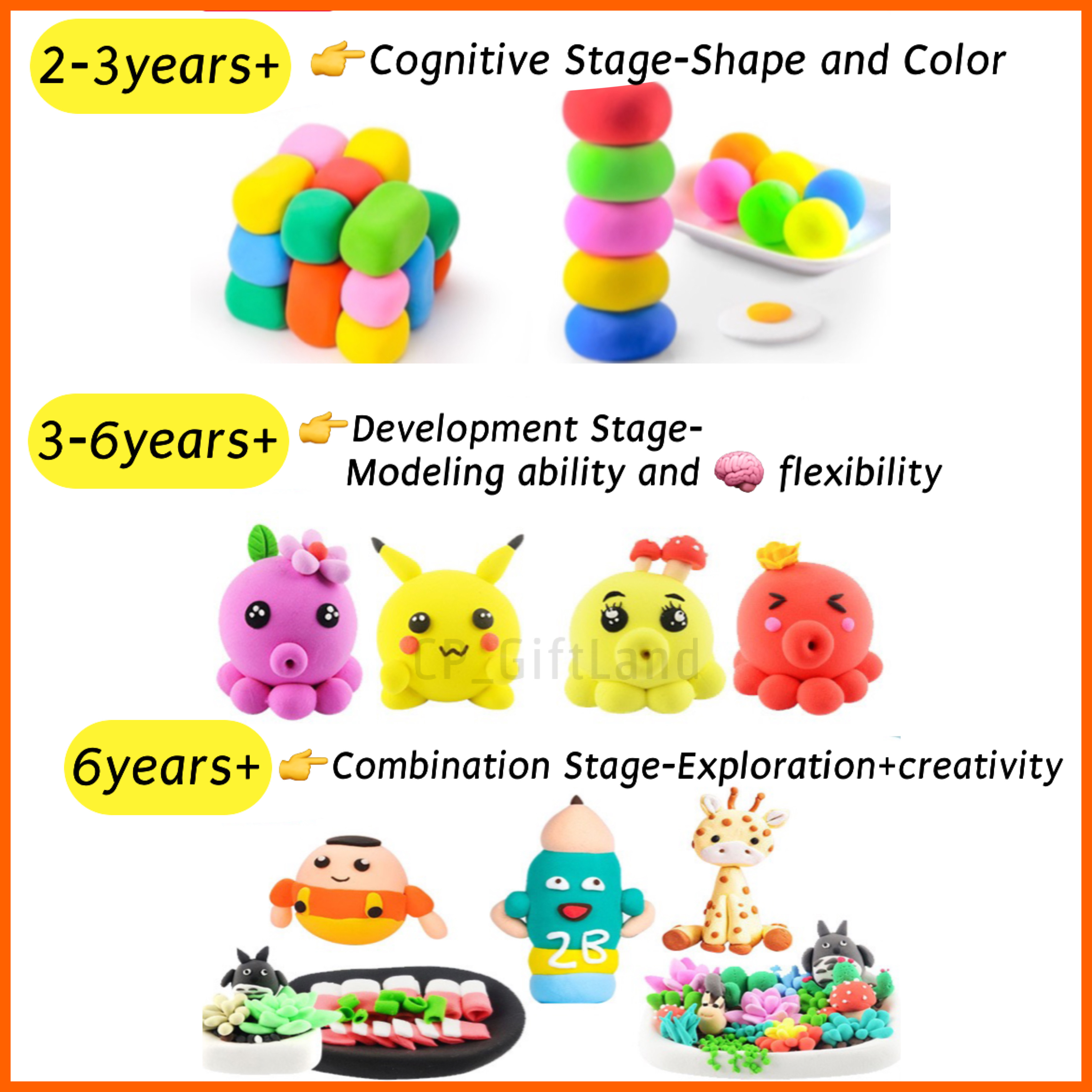 Super Light Clay With Tools 12/ 24/ 36 Colours Air Dry Clay Polymer ...
