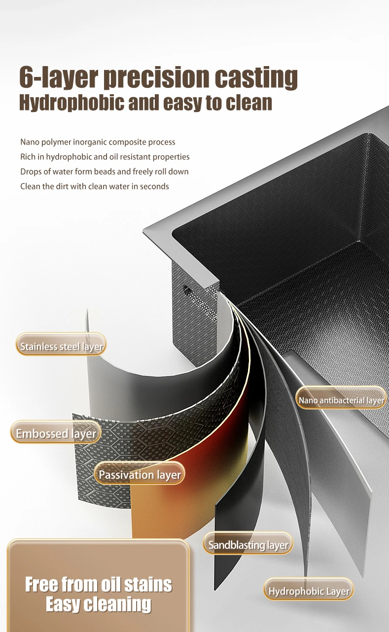 [ FREE 12 Gifts ] Honeycomb Anti-Scratch Kitchen Sink Sinki Dapur 304 ...