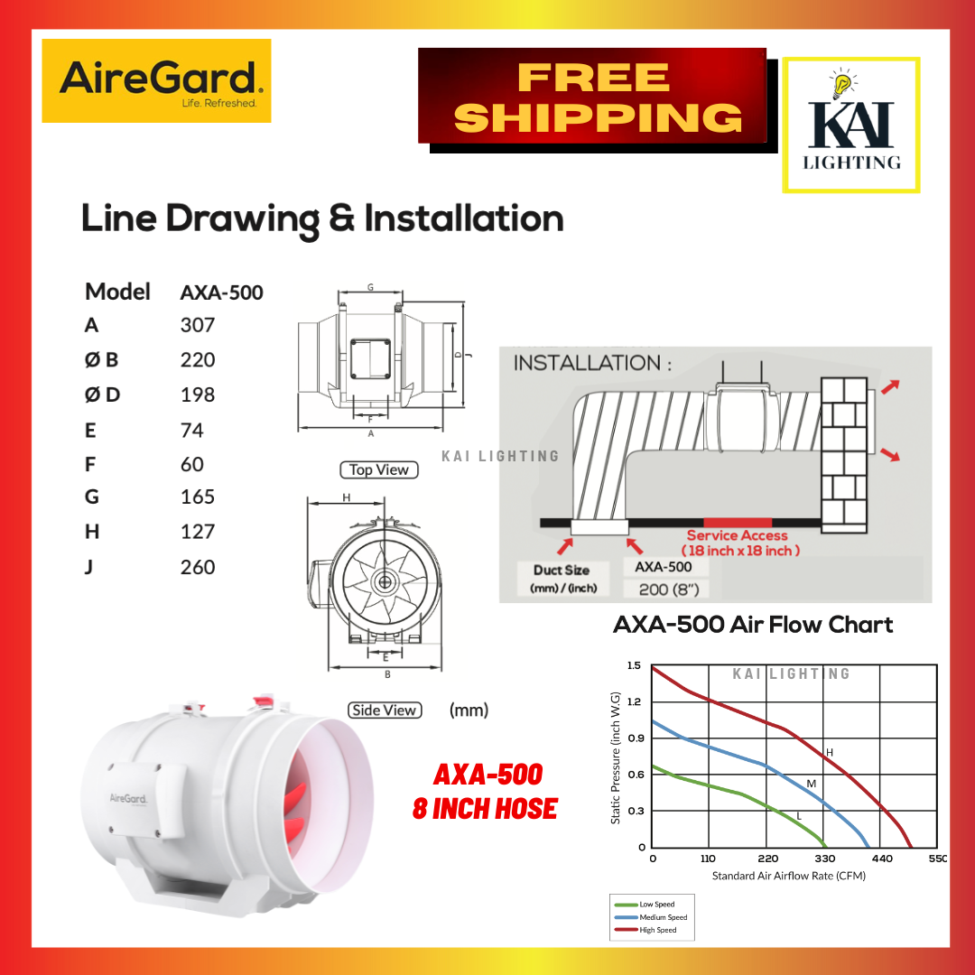 (FREE SHIPPING) AireGard AXA-160 /320/500 - 6" Exhaust Fan Ventilator ...