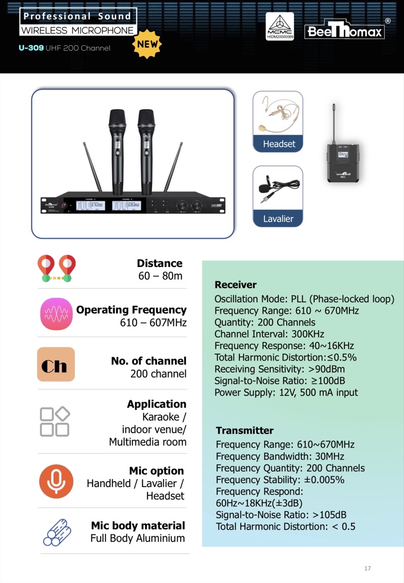 Beethomax U309 UHF Dual Channel Wireless Mic System [2X handheld ...
