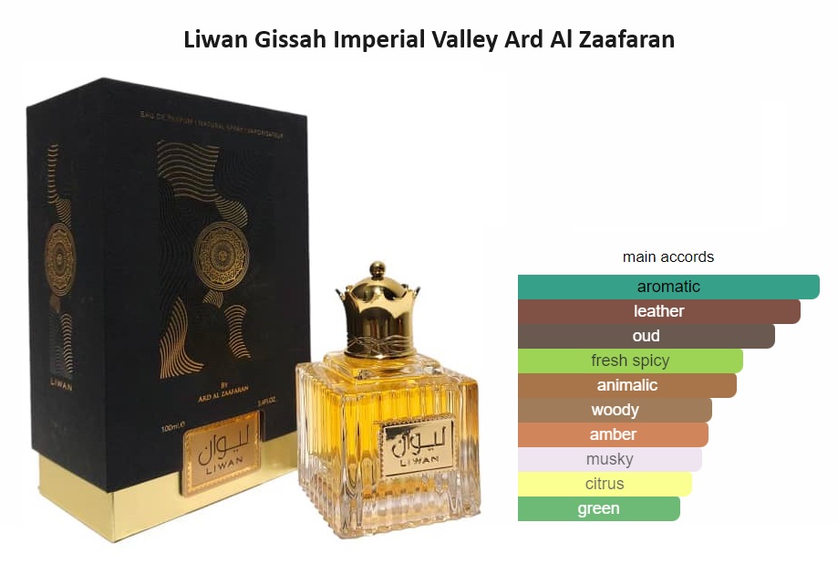 Liwan Gissah Imperial Valley Ard Al Zaafaran Liwan Eau De Perfume By ...