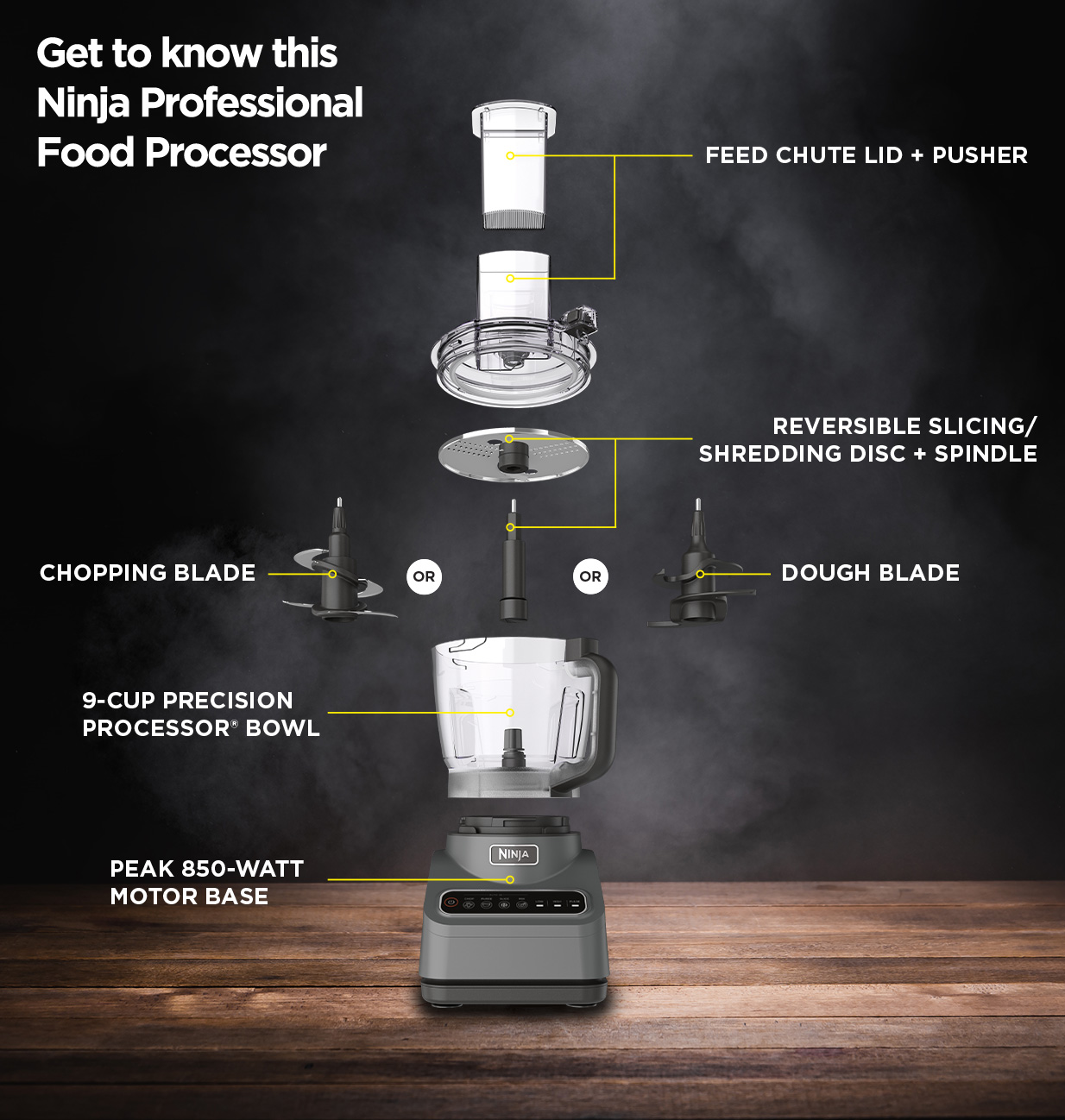 Ninja Food Processor 4 Auto Programs Chop, Puree, Slice & Mix With 3 Manual Speeds Bowl (2.1L ...