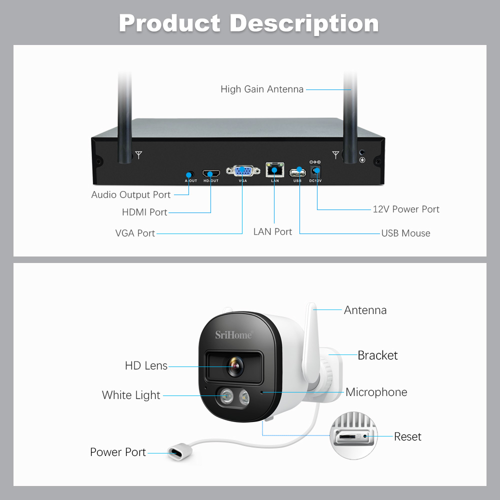 (5MP) SriHome NVS001E-IPC056 NVR WiFi Wireless Security System 4 ...