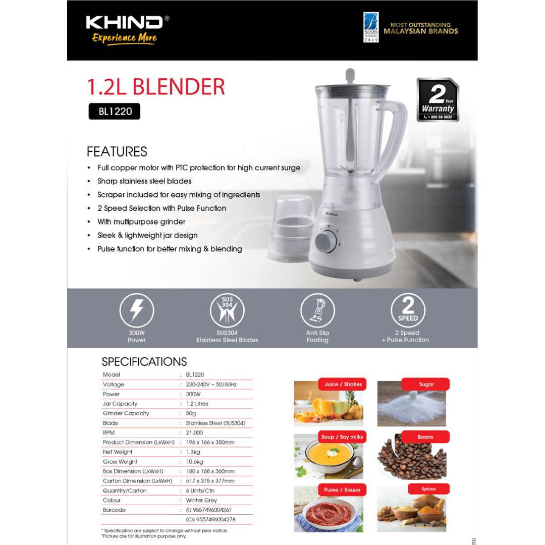 Khind Blender 1L BL320T / 1.2L BL1220 / 1L BL1020 / Pensonic 1L PB-3203 ...