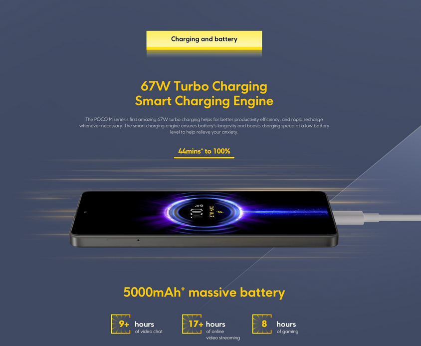 [New Arrivals] POCO M6 Pro 4G (8+256GB / 12+512GB ) 64MP AI Dual Camera ...