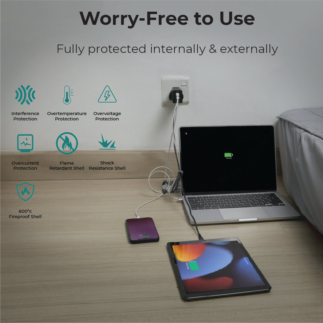 CURIO 3 Ports Travel GaN Fast Charger with Universal Plug/PD QC/2 USB-C ...