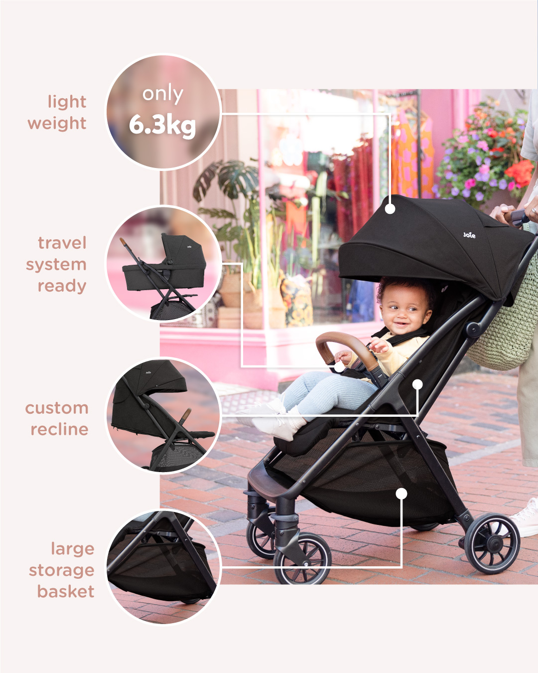 Joie Pact Pro Compact Lightweight Travel Cabin Size Baby Stroller ...