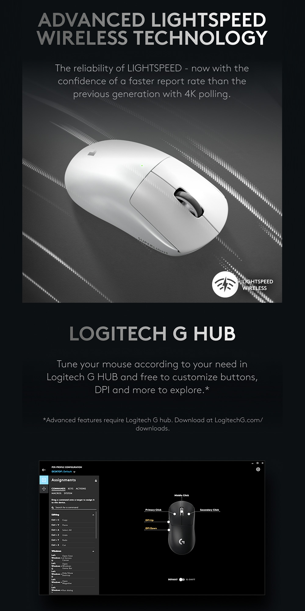 Logitech G PRO X SUPERLIGHT 2 LIGHTSPEED Wireless Gaming Mouse ...