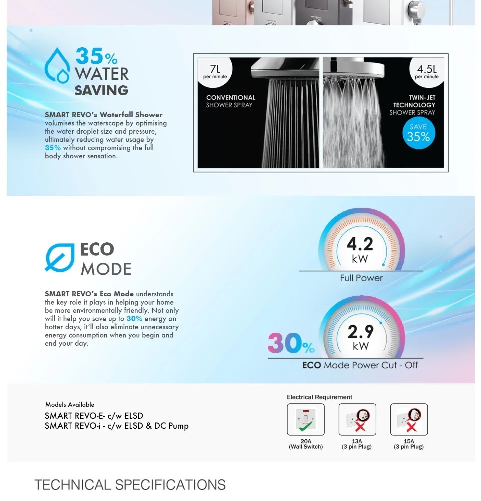 [Free Gifts] Alpha Water Heater Smart Revo i with DC PUMP Revo-E No ...