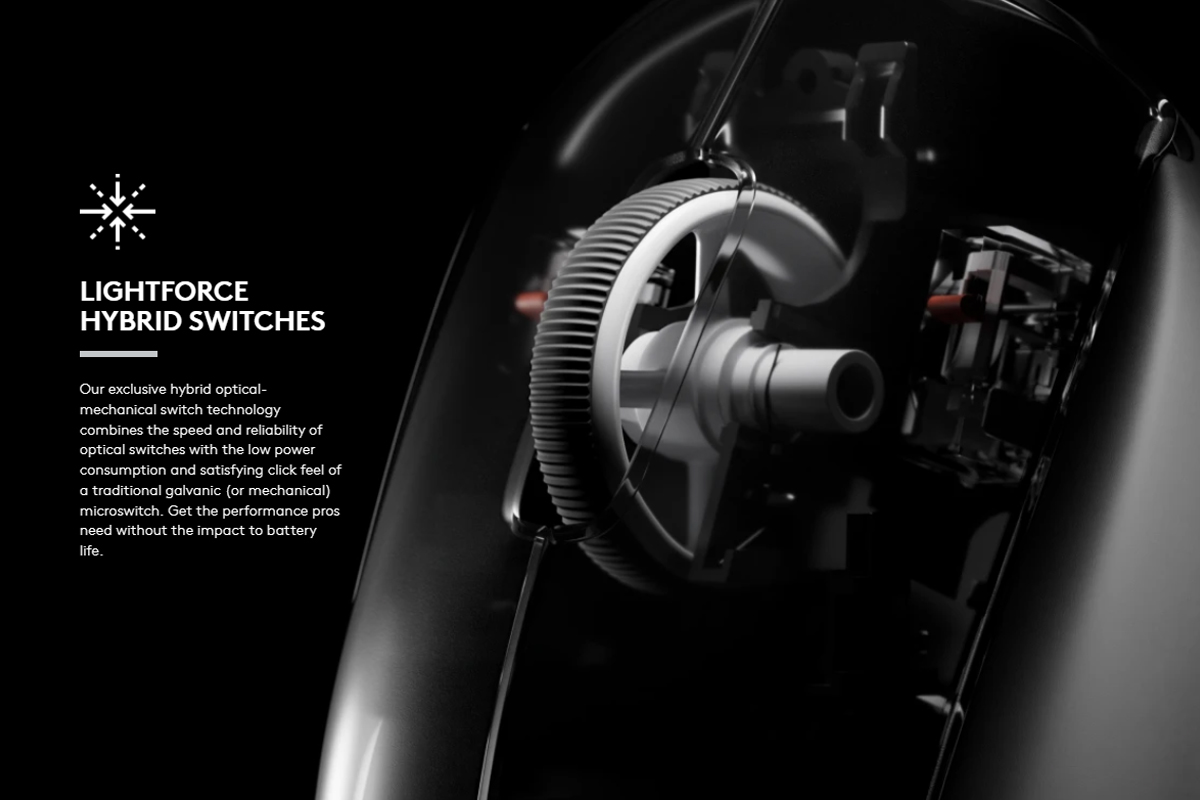 Logitech G PRO X Superlight / PRO X Superlight 2 LightSpeed Wireless ...