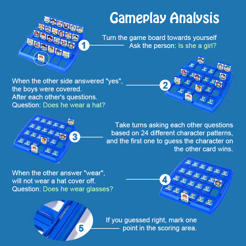 Guess Who Is It ? Kids Board Game Funny Family Guessing Table Game ...