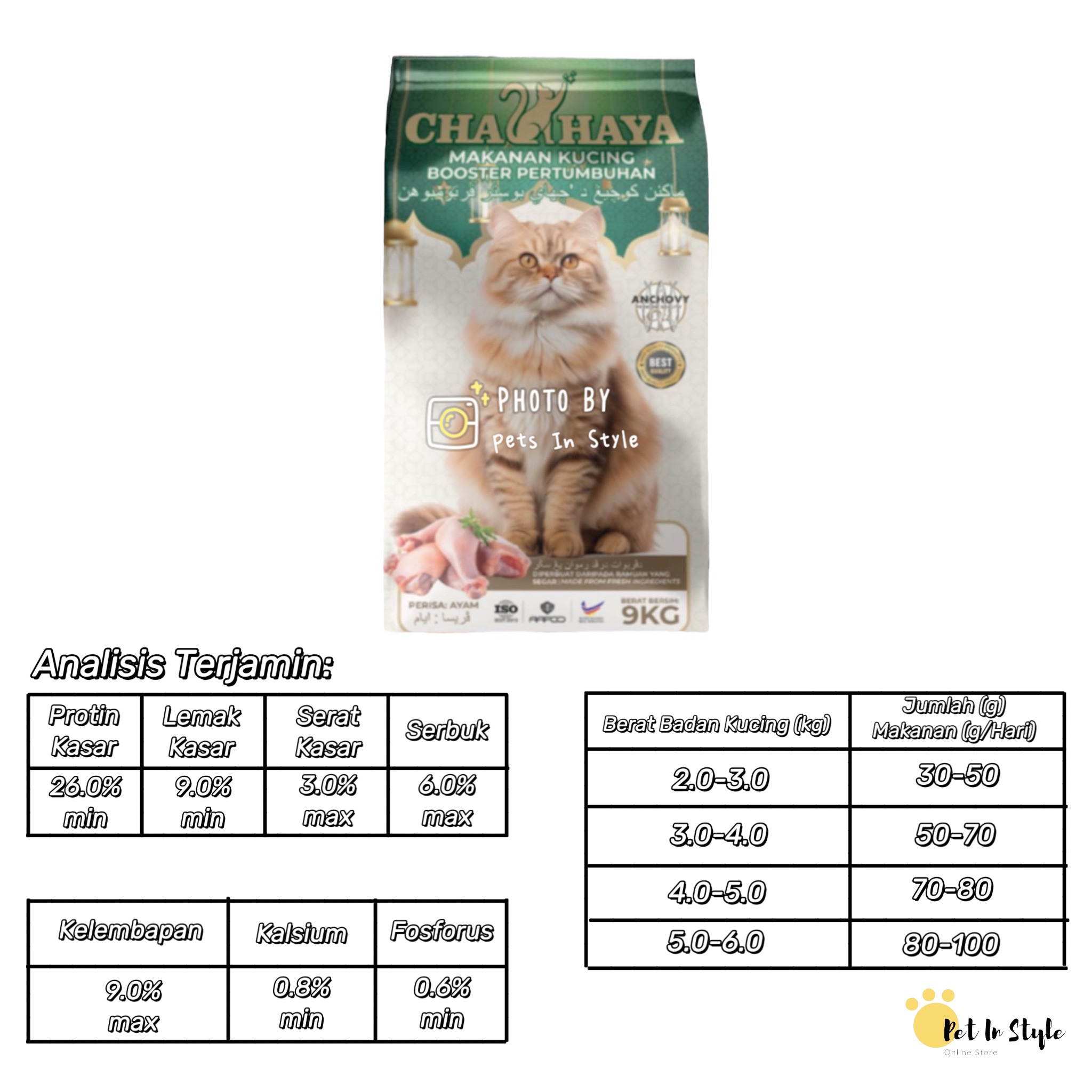 Ready Stock ‼️ Chahaya Cat Food/Makanan Kucing [Skin & Coat/Booster ...