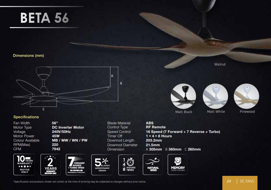 DEKA BETA 56inches 5 Blades 16 Speed TURBO with Remote Control DC ...
