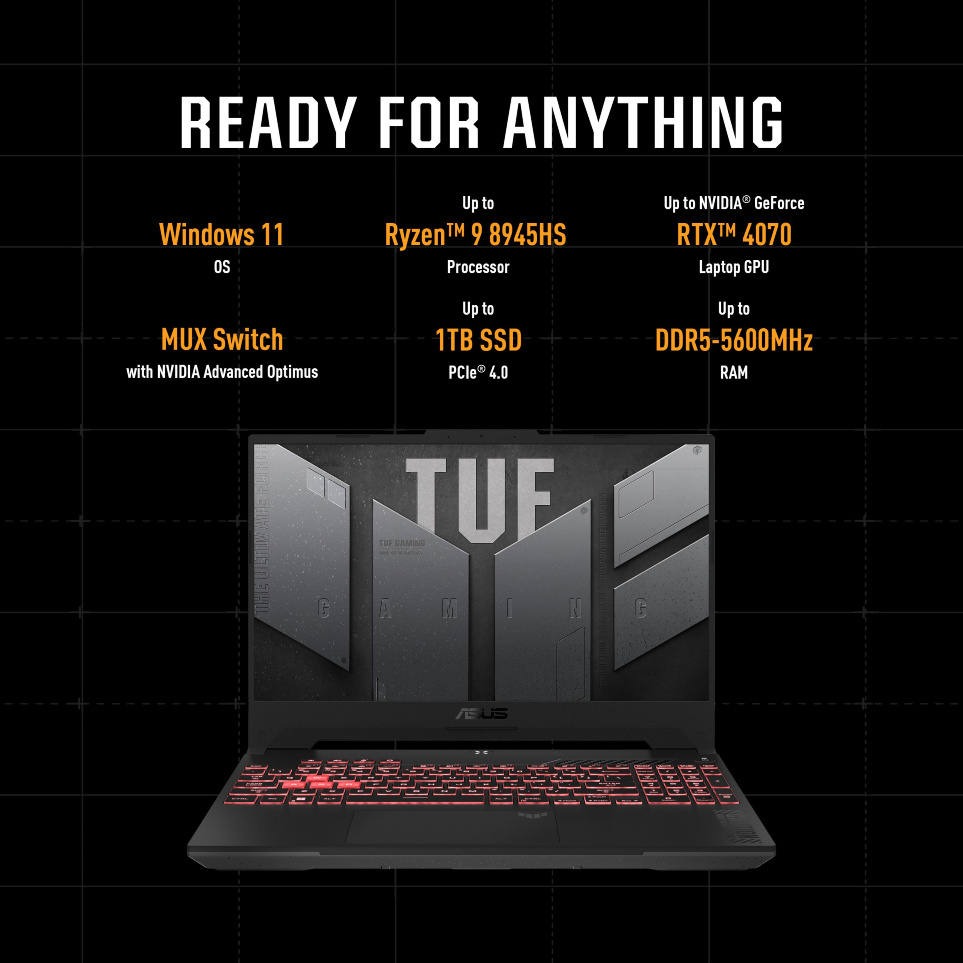 Asus TUF A15 FA506N-FHN888W/CHN168W 15.6'' FHD Gaming Laptop (Ryzen™ 5 ...