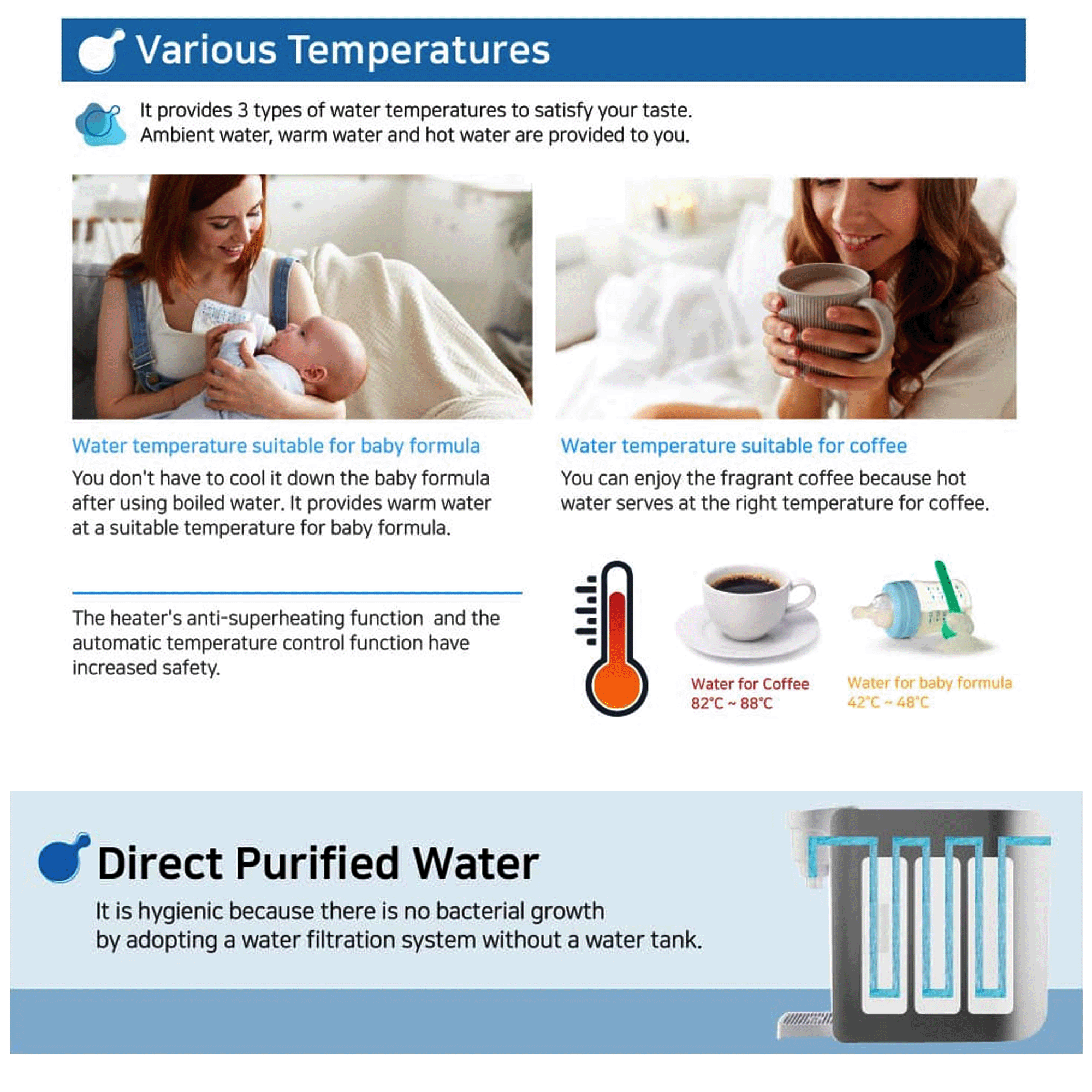 𝐈-𝐓𝐄𝐂𝐇 Touchscreen Instant Hot Water Purifier Tankless ST-2600H - 3 ...