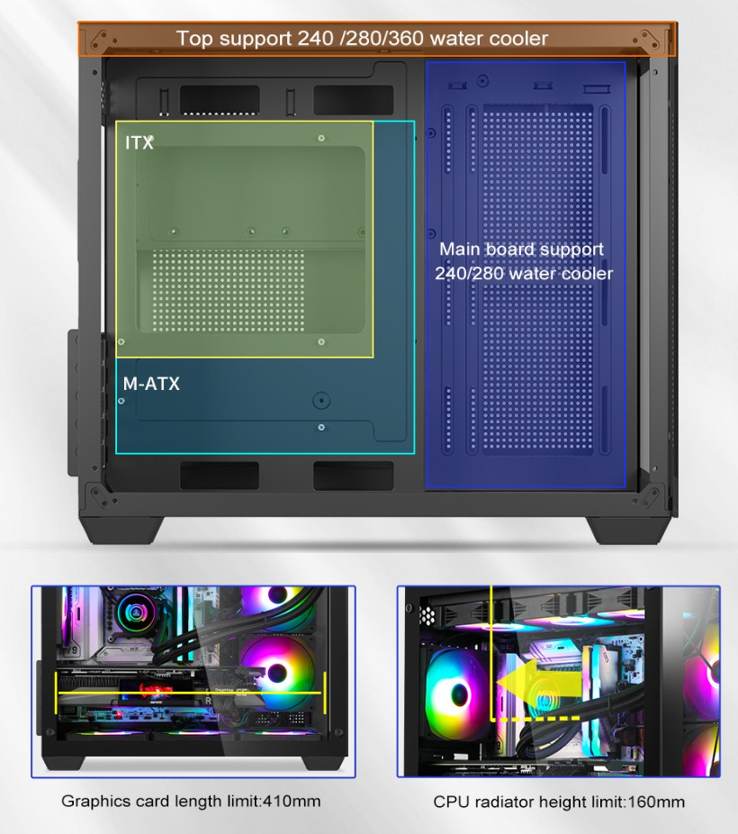 Segotep LUMI II BLACK / LUMI 2 WHITE MATX M-ATX PC Gaming Case Chassis ...