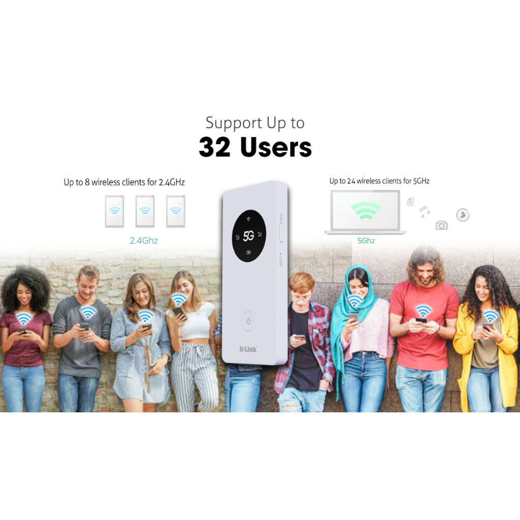 D-Link DWR-U2000 Portable 5G NR MiFi Mobile Hotspot Pocket WiFi SIM ...