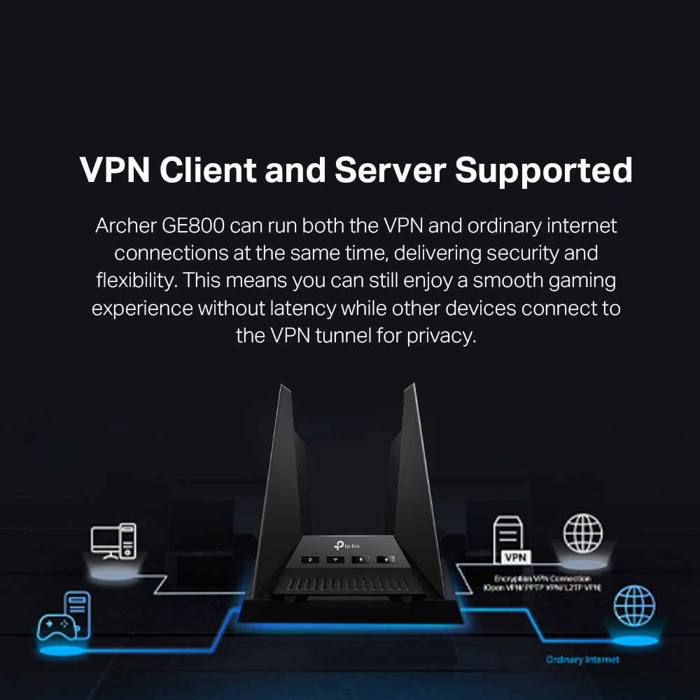 TP-Link Archer GE800 Wi-Fi 7 Gaming Router BE19000 With Tri-Band 2x 10G ...