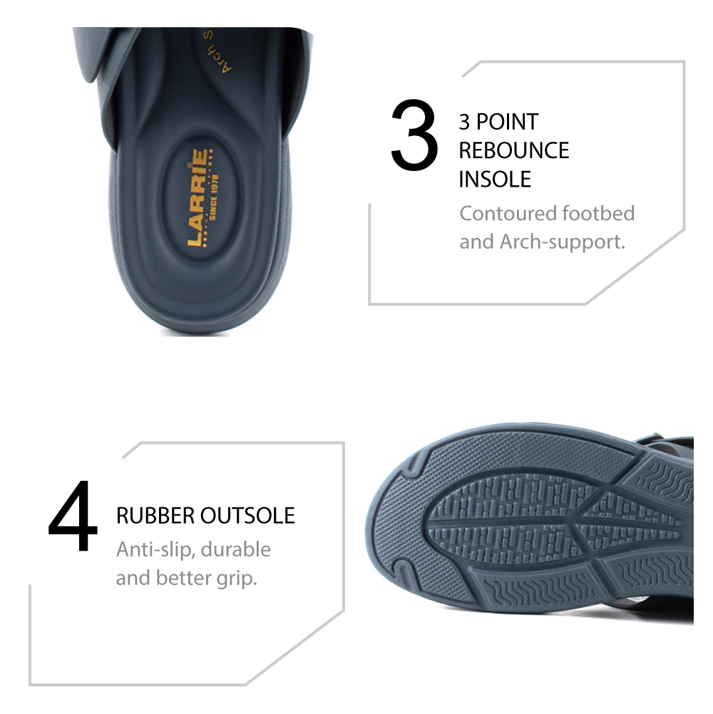 LARRIE Kasut Perempuan Natalie Buckle Slip On Sandals - L82407-KT01SV ...