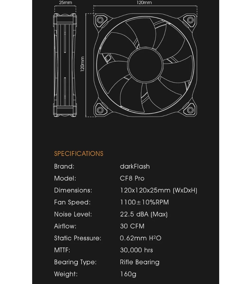 AIGO DarkFlash CF8 Pro 3‐In‐1 RGB Chassis Fans with Controller ...
