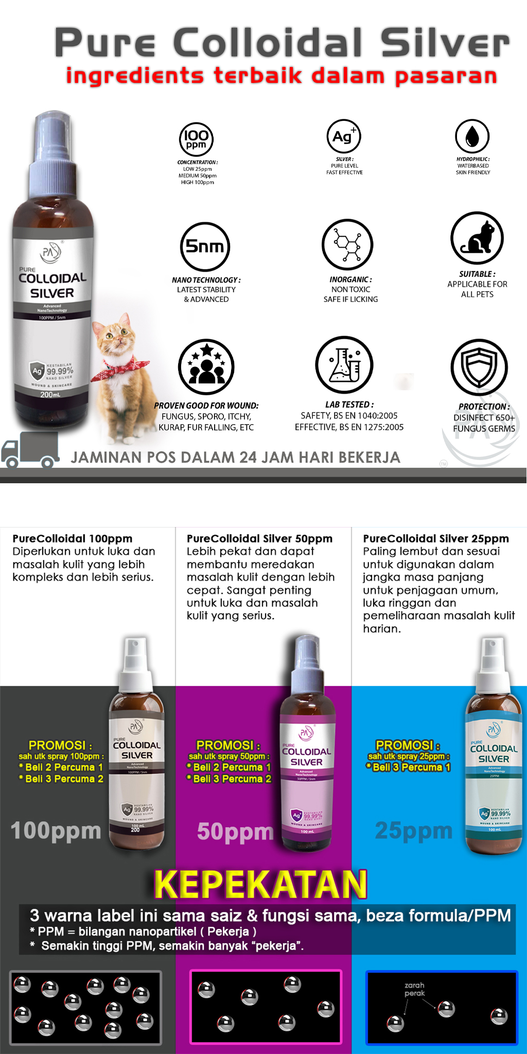 PA 100PPM PureColloidal Nano Silver Pets Spray 5nm Colloidal Silver cat ...