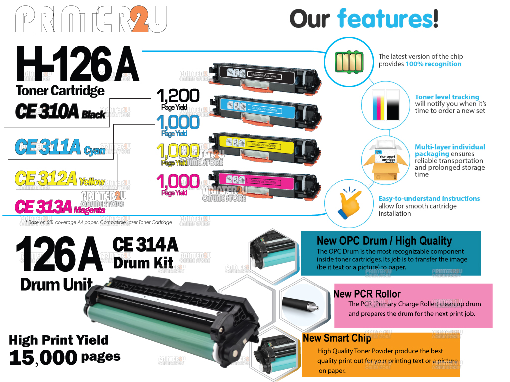 Compatible to HP 126A CE310A laserjet pro color MFP M175a M175nw M275nw ...