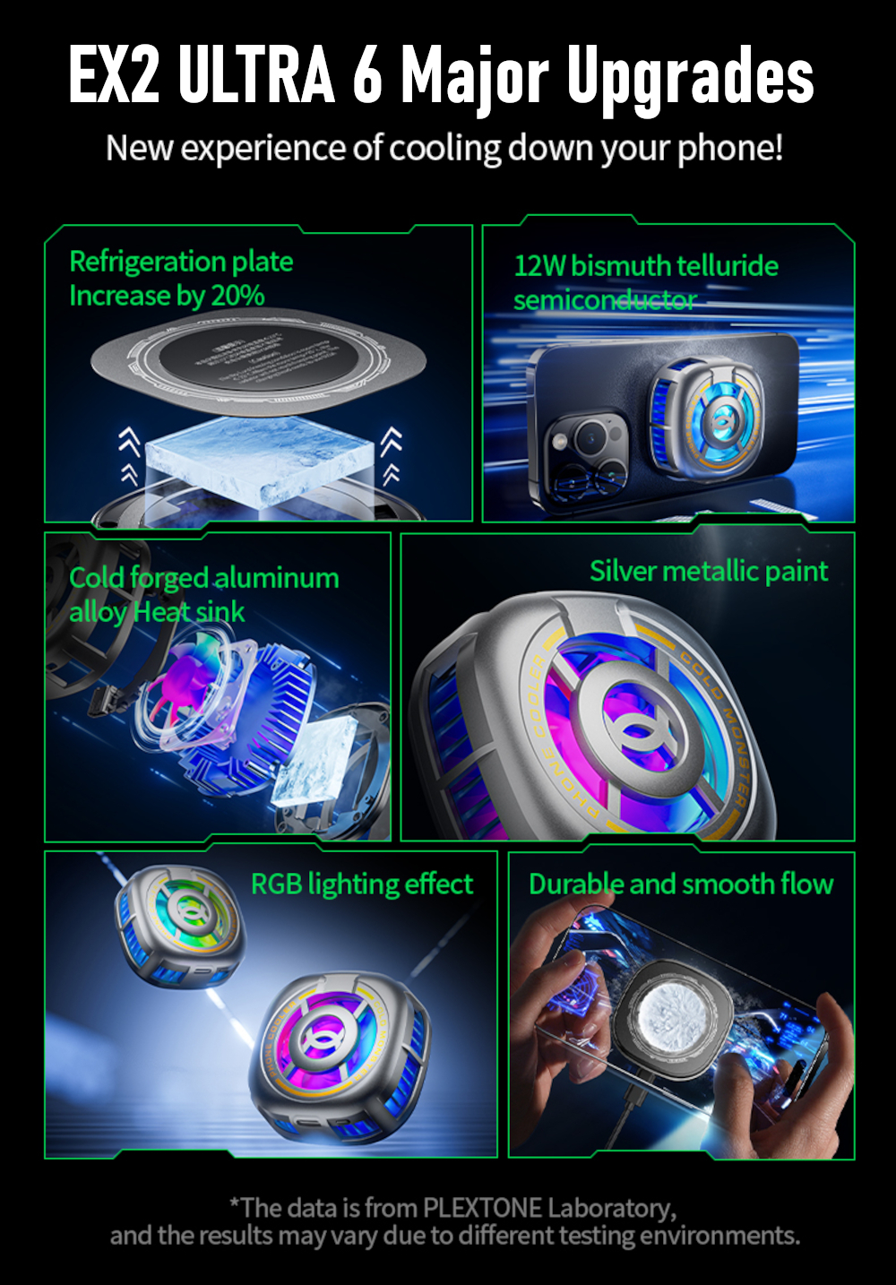 Plextone EX2 Pro Phone Cooler Mobile Gaming Fast Cooling Fan Magnetic ...