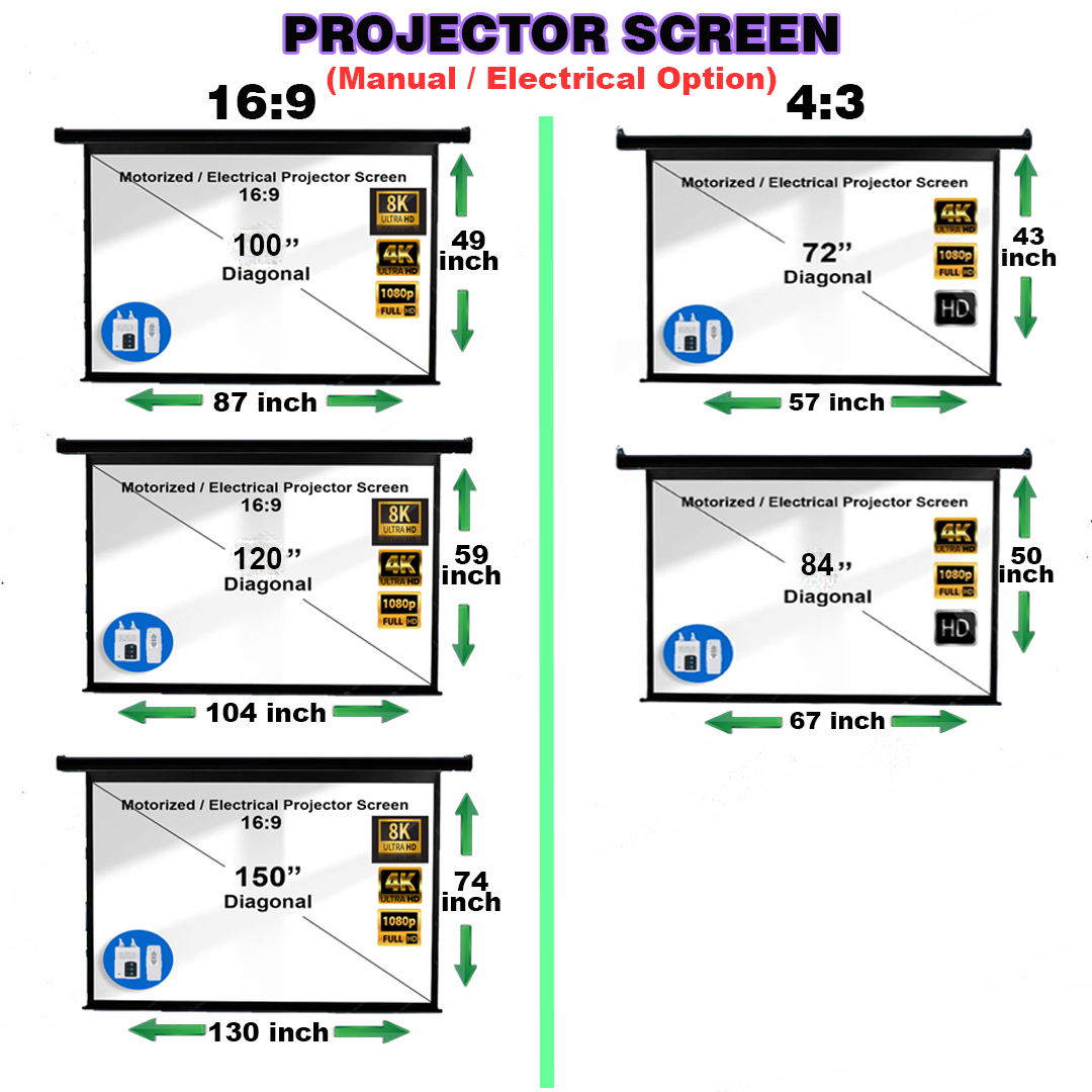 150" / 150 inch 16:9 Motorized Screen / Electric Projector Screen with ...