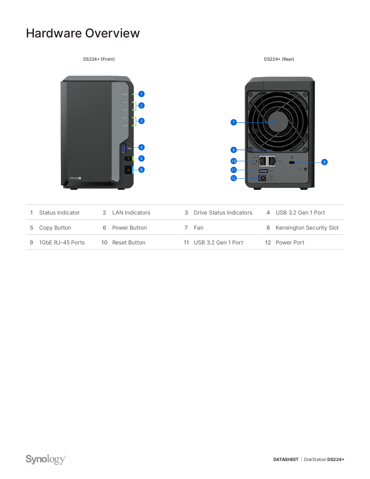SYNOLOGY DS224+ NAS DiskStation 2-Bays with Quad Core CPU, 2GB Memory ... SYNOLOGY DS224+ NAS DiskStation 2-Bays with Quad Core CPU, 2GB Memory ...