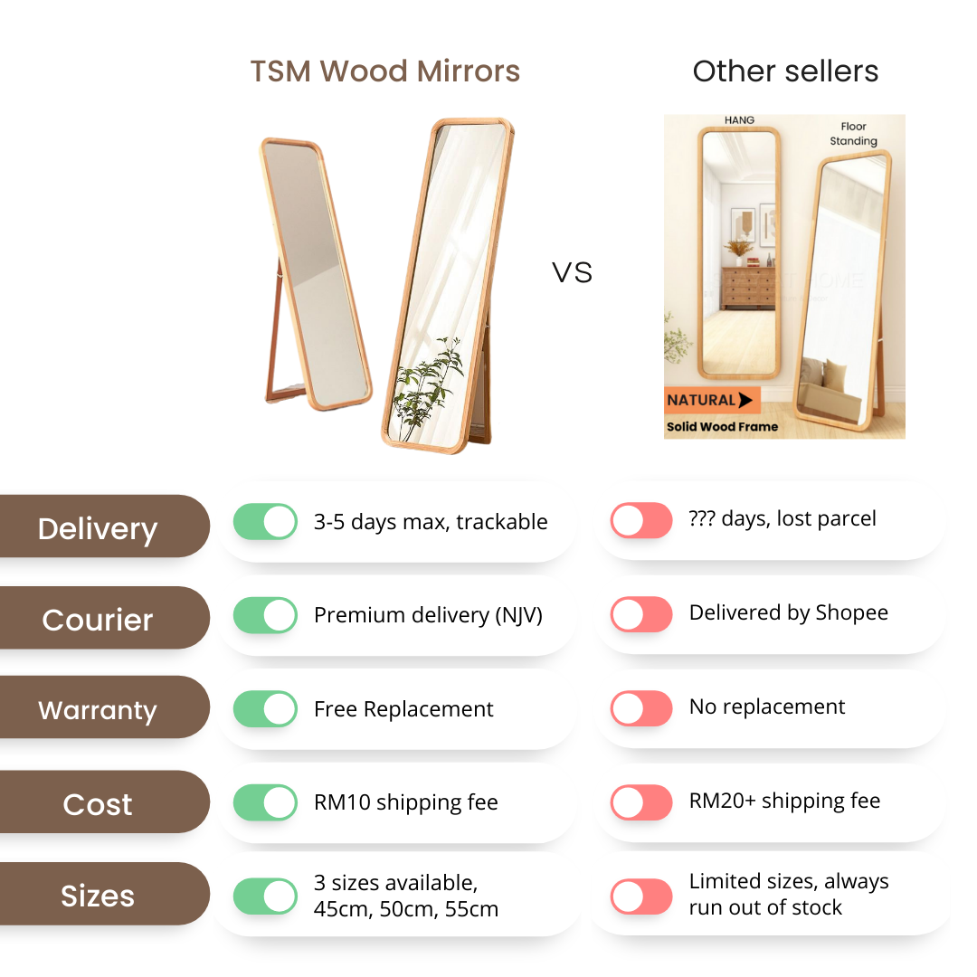 TSM 55cmx165cm Wood Frame Standing Mirror | Hang and Stand | Free ...