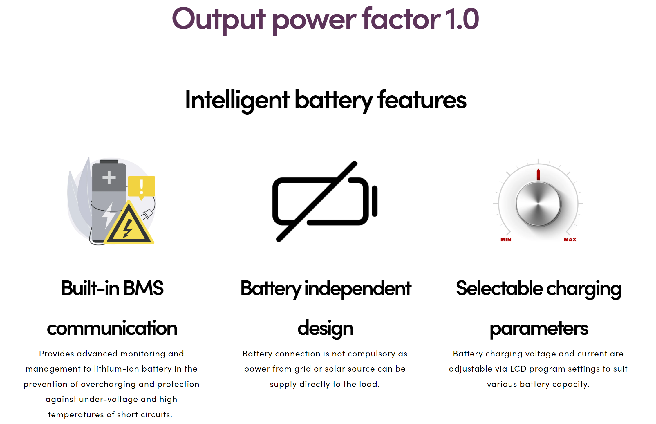 Prolink Haus MPPT V III 5KM-48 | 5KVA/5000W Hybrid Off-Grid Solar ...