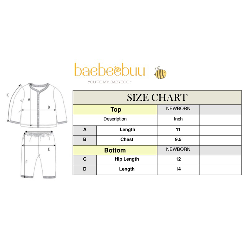 BaeBeeBuu | Baju Bayi Newborn Cotton – Baju & Seluar Lengan Pendek dan ...